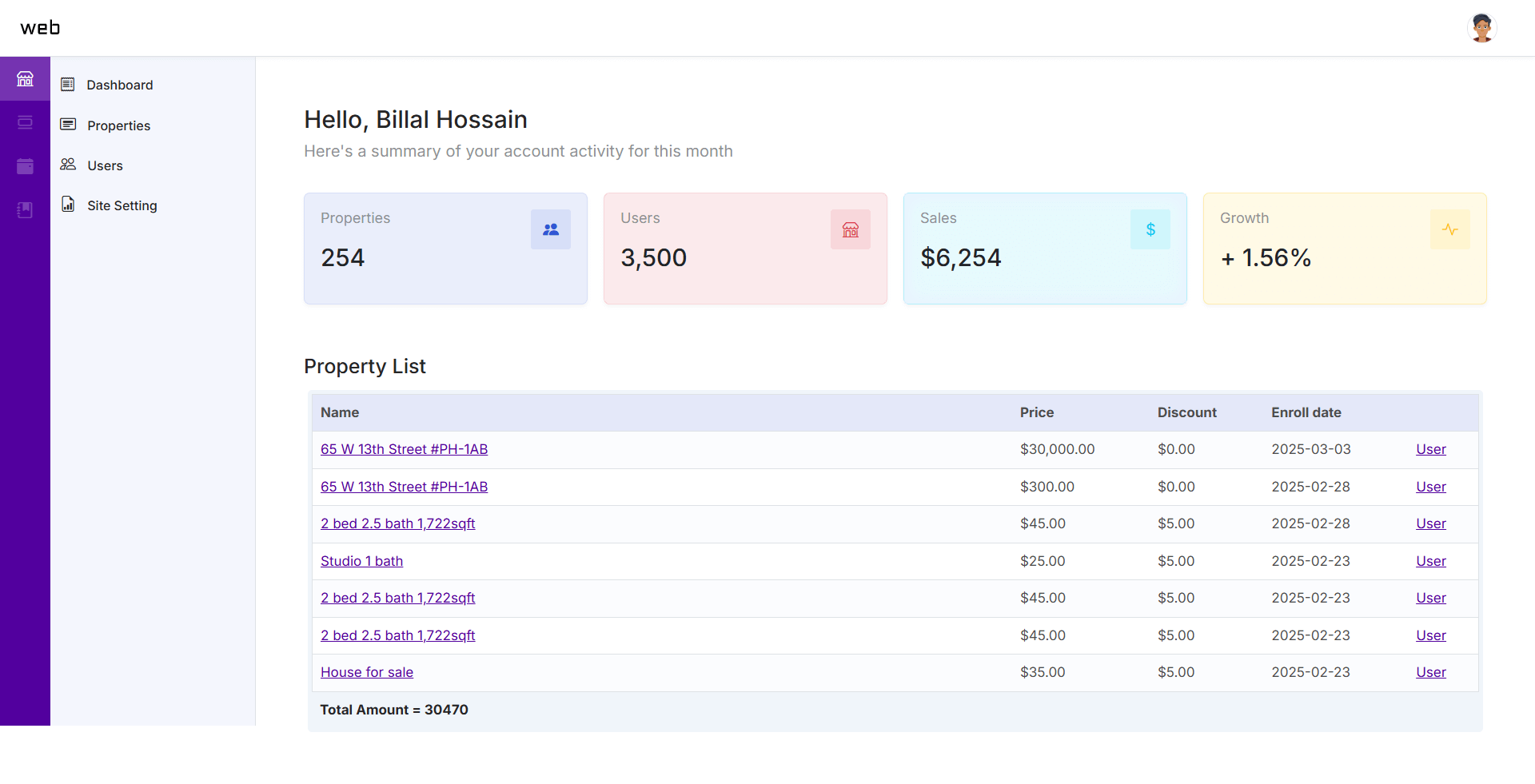 Free PHP Dynamic Real Estate website